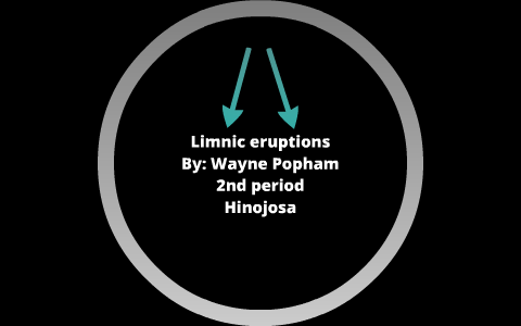 Limnic eruptions by Wayne popham on Prezi