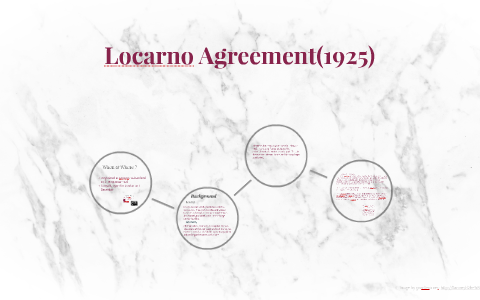 Locarno Agreement(1925) by Berren Tığlı on Prezi
