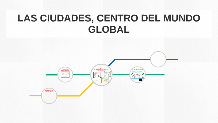 LAS CIUDADES, CENTRO DEL MUNDO GLOBAL by Tais Roldán on Prezi