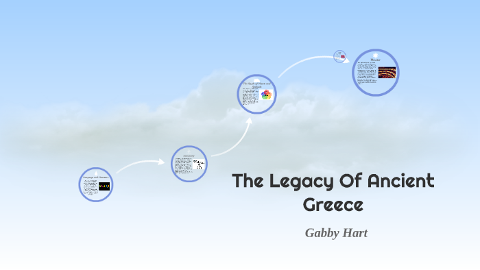 The Legacy Of Ancient Greece by Gabby Hart on Prezi