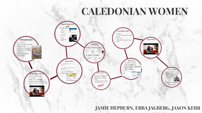 CALEDONIAN WOMEN by Jamie Hepburn on Prezi