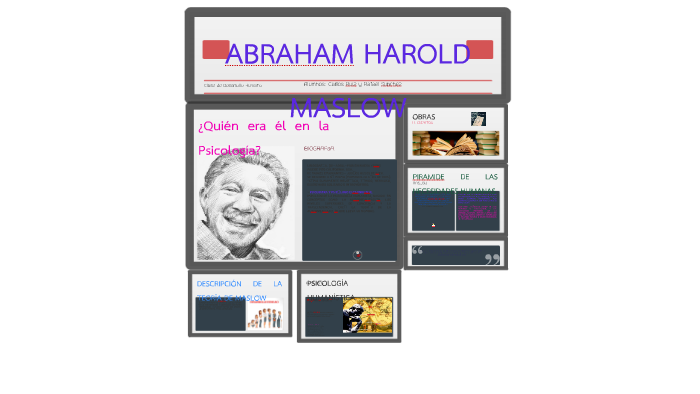 ABRAHAM HAROLD MASLOW by Sandra Jaramillo on Prezi