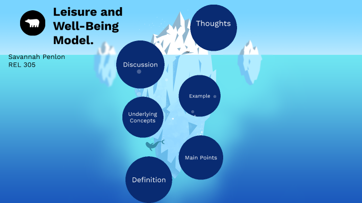 Lesiure and Well-Being Model by Savannah Penlon on Prezi