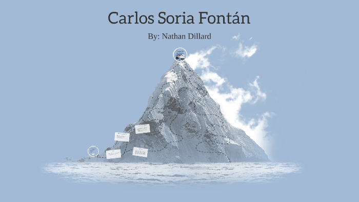 Carlos Soria Fontán by Nathan Dillard on Prezi