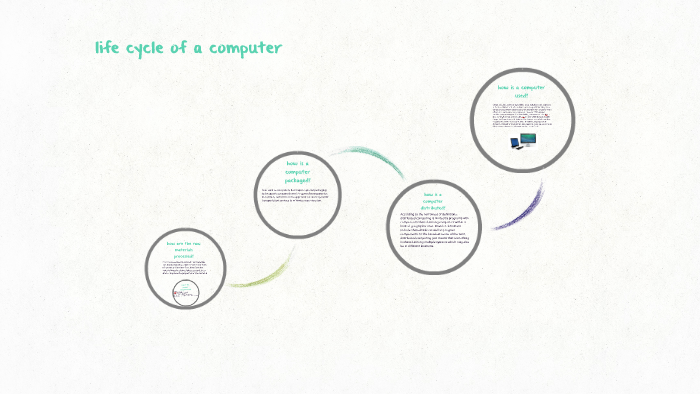 life cycle of a computer by shelby berger on Prezi