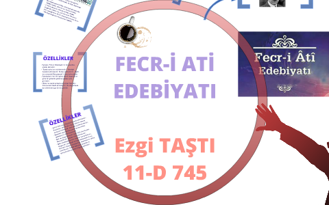 Fecr-i Ati Dönemi by Ezgi Taştı on Prezi