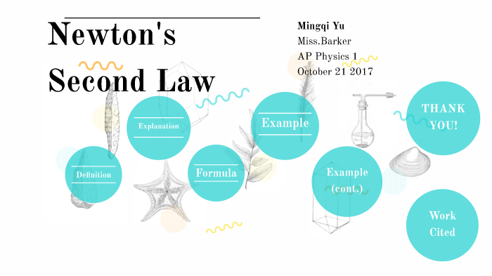 Newton's Second Law by Mingqi Yu