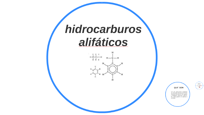 hidrocarburos alifáticos by Jorge Eduardo Orozco Zuñiga on Prezi