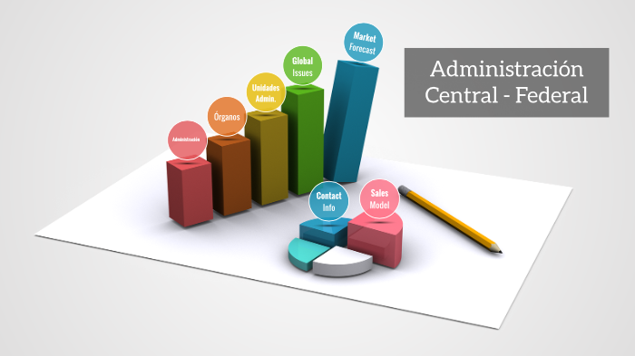 Administración Central - Federal by Regina Aguirre on Prezi