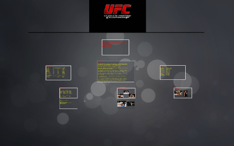 -UFC was founded on November 1993 by logan pippin on Prezi