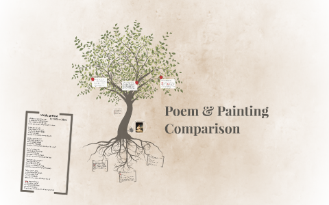 Poem & Painting Comparison by Melody Song on Prezi