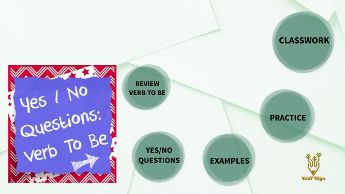 YES/NO QUESTIONS WITH VERB TO BE by DIana Moreno on Prezi