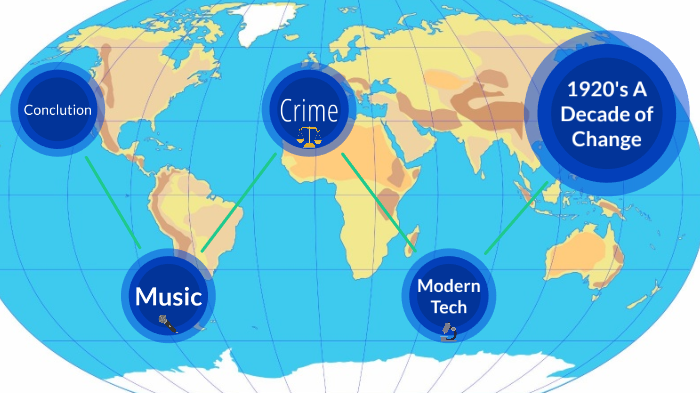 1920's A Decade of Change by Ezra Dickey on Prezi