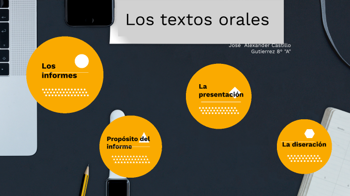 Los textos orales by Octavo Grado on Prezi