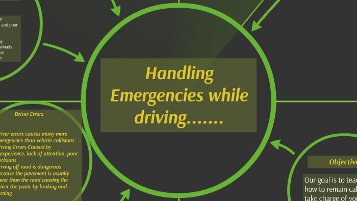 Handling Emergencies while driving....... by justice clark on Prezi