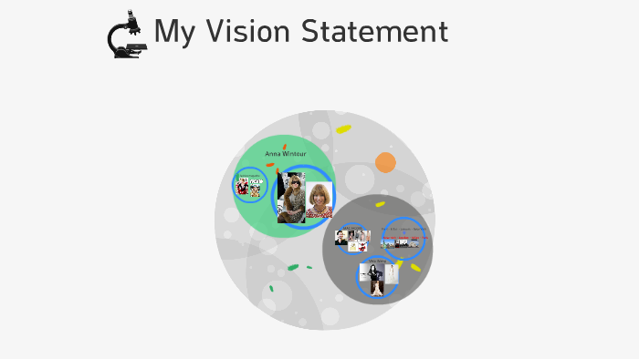 My Vision Statement by 지원 이지 on Prezi