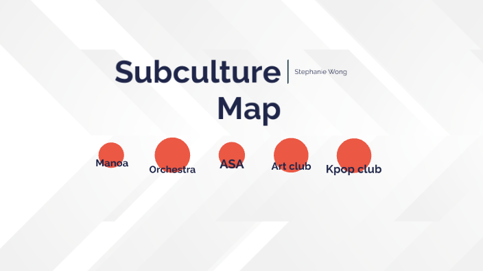 Subculture Concept Map by Stephanie Wong on Prezi