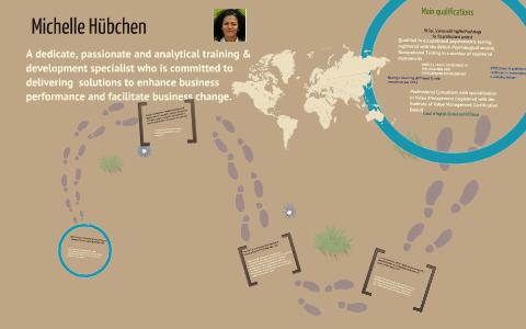 Michelle Huebchen by michelle hub on Prezi