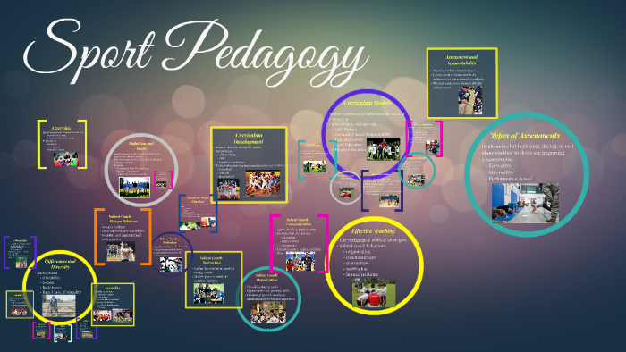 Sport Pedagogy by Dulce Garcia