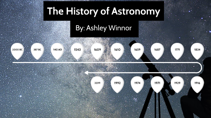History of Astronomy Timeline by Ashley Winnor on Prezi