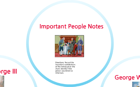 Important People of the Colonial Era by John Fairbanks on Prezi
