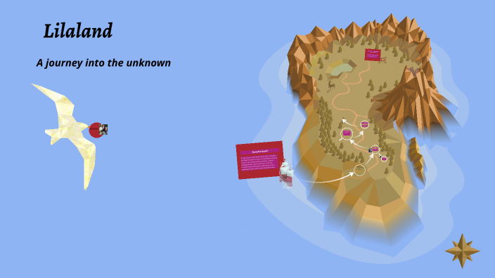 Lila Balla 2021 by lila balla on Prezi