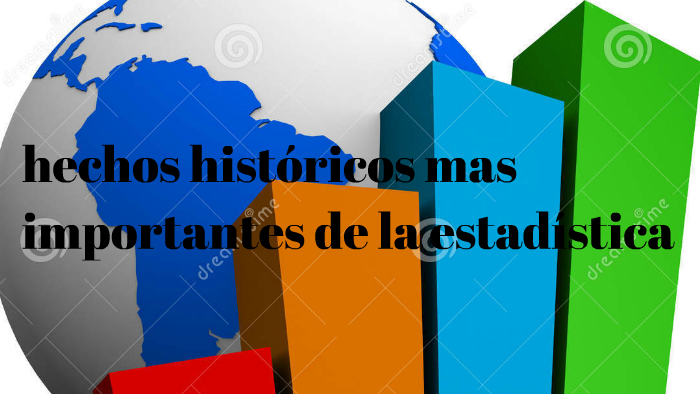 hechos históricos mas importantes de la estadistica by Jesus david ...