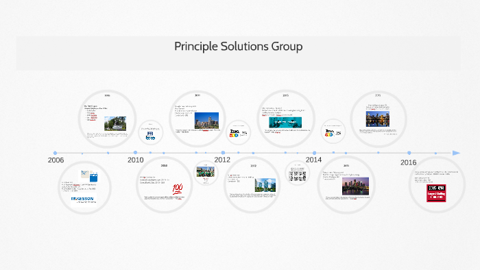 Principle Solutions Group by Kelly Meadows