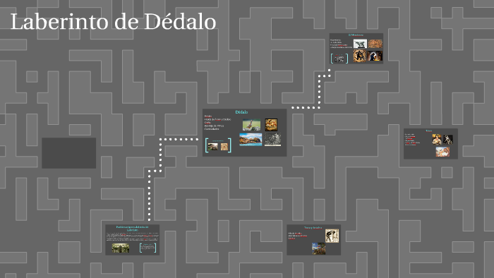 Laberinto de Dédalo by Ángela Barón Bernabé on Prezi