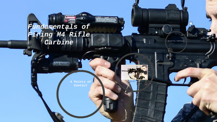 Fundamentals of Firing M4 Rifle Carbine by Lacey Ruiz on Prezi