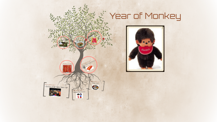 Year of Monkey by Pandora Cheung on Prezi