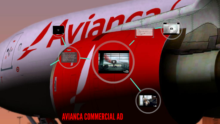 AVIANCA COMMERCIAL AD by wilfrido Martinez on Prezi