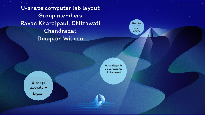 U-shape computer lab layout by Ryan Kharajpaul on Prezi