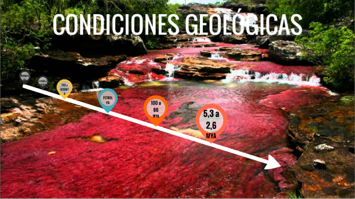CONDICIONES GEOLOGICAS by Johann David Avila on Prezi