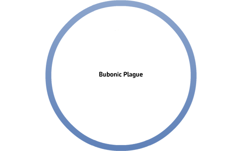 Magna Carta, Bubonic plague, 100 years war by Conner Burditt on Prezi