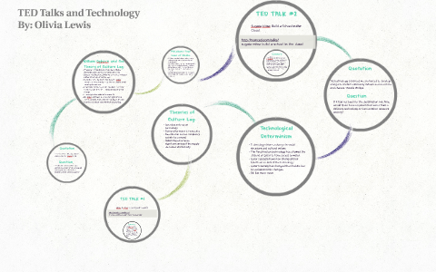 TED Talks and Technology by Olivia Lewis on Prezi