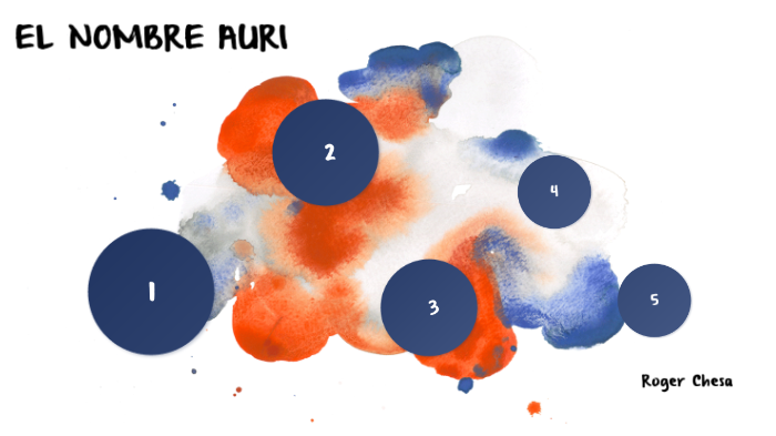 EL NOMBRE AURI by roger chesa on Prezi