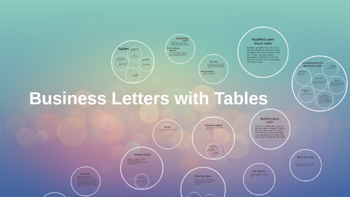 Business Letters with Tables by Andrea Tanner on Prezi