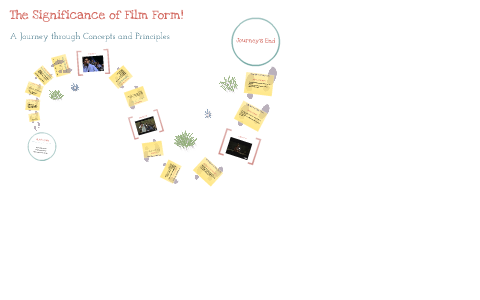 The Significance of Film Form by Josh Pereira on Prezi