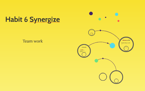 Habit 6 Synergize by Hafsa Rehman on Prezi