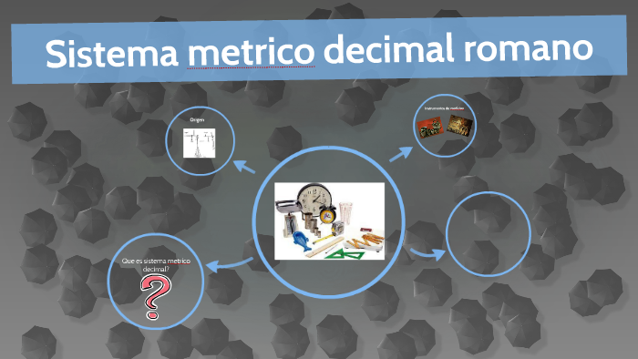 Sistema metrico decimal by master 130j on Prezi