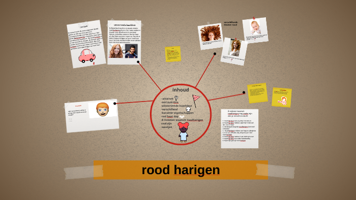 rood harige by mara laagwater on Prezi