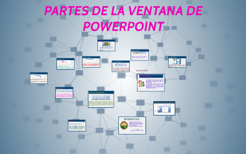PARTES DE LA VENTANA DE POWER POINT by carolina polo batista on Prezi