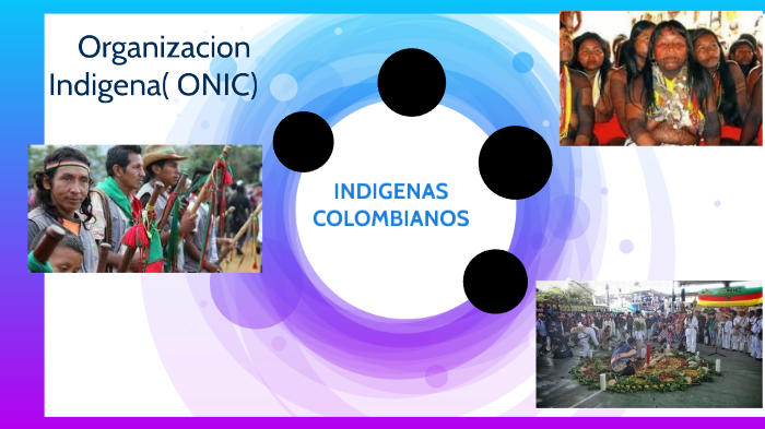 El Primer Congreso Indígena Nacional y creación de la Organización ...