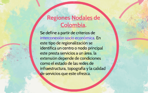 Región Nodal y de planificación. by Valentina Medina on Prezi