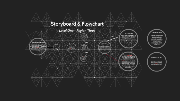 Storyboard & Flowchart - Level One - Region Three by James Anderson on ...