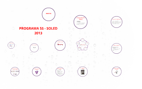 PROGRAMA 5S - SOLED by Victor Ruiz on Prezi Next