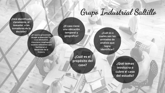 Grupo Industrial Saltillo by Adriana Martinez on Prezi