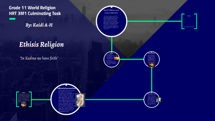 Grade 11 World Religion HRT 3M1 Culminating Task by Kaidi A-H on Prezi