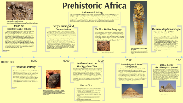 Prehistoric Africa by Danielle Fannin on Prezi